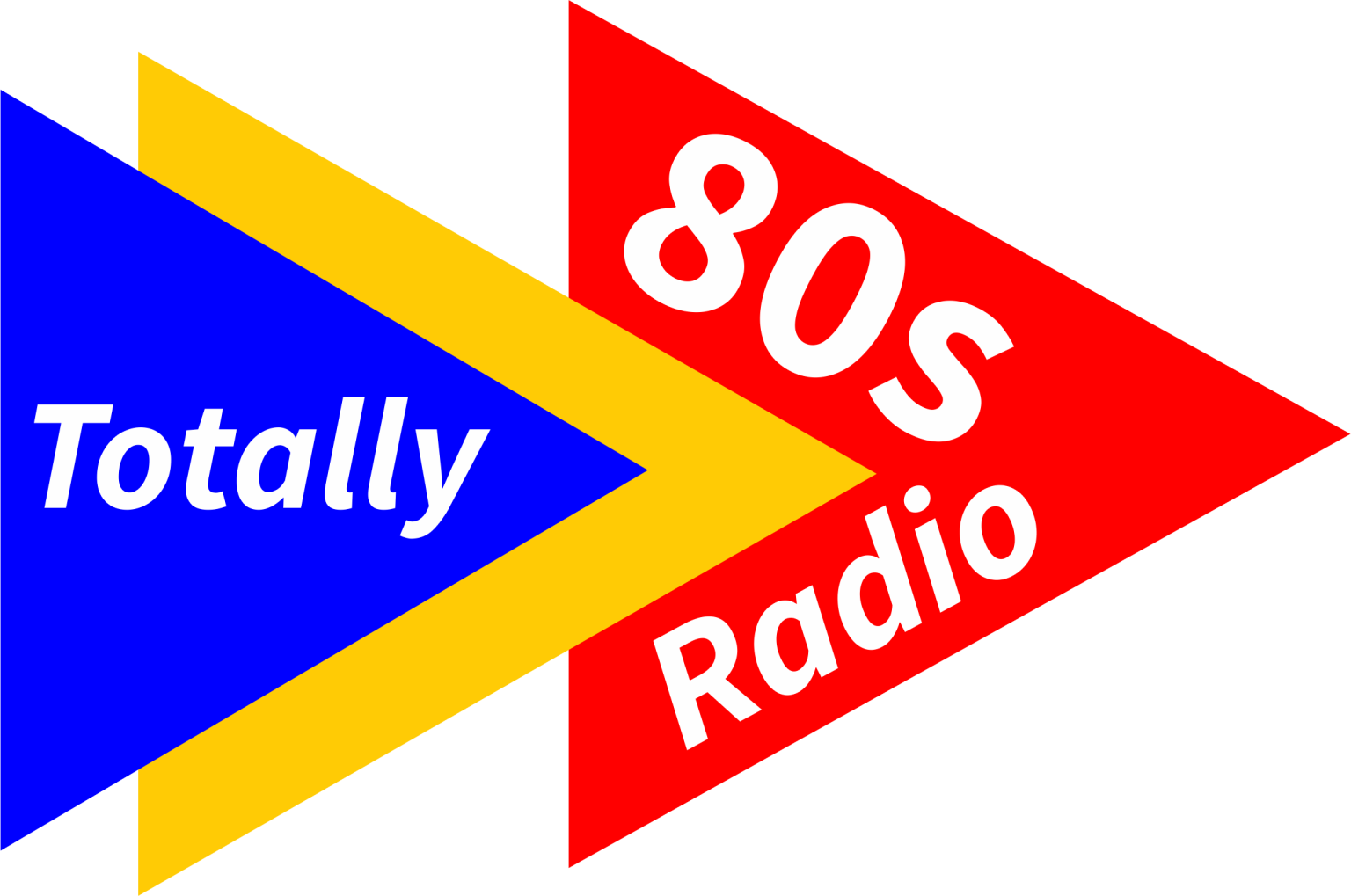 Totally 80s Radio – For everything 80's